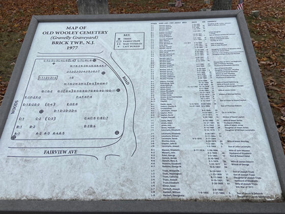 Tour The Historic Sites Of Brick Township - Jersey Shore Online